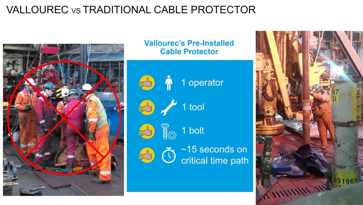 Vallourec’s Pre-Installed Cable Protectors: Enhancing Rig Efficiency ...
