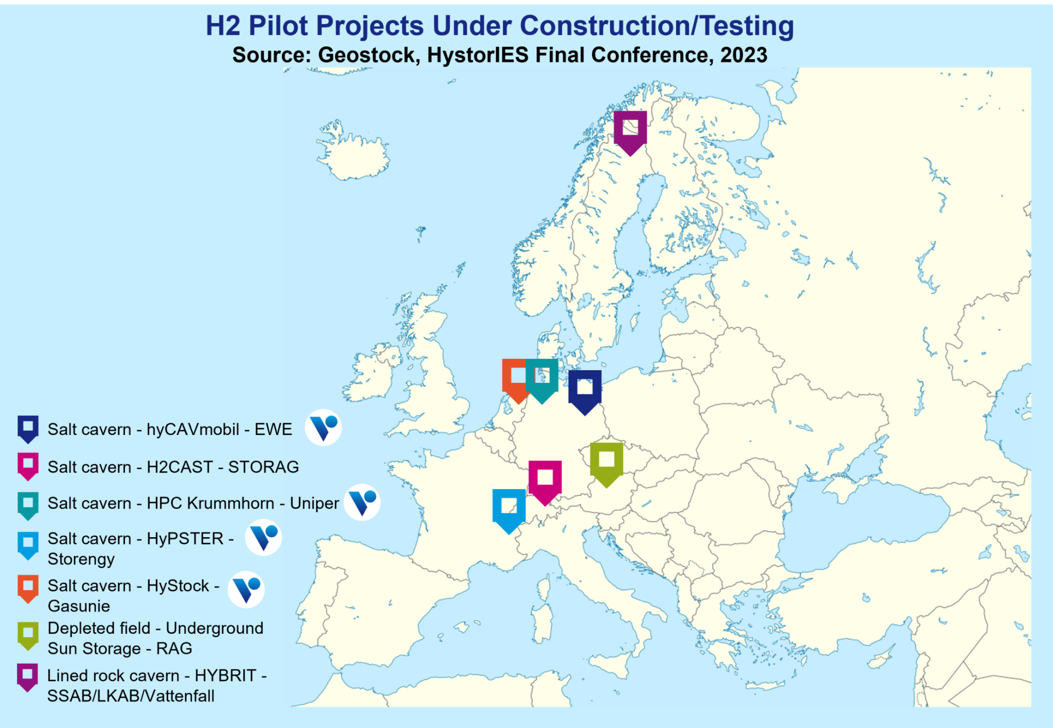 Vallourec® New Energies strategy provides lift-off for hydrogen storage ... Vallourec® New Energies strategy provides lift-off for hydrogen storage ...