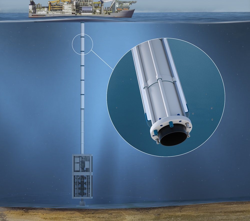 Auxiliary Lines For Drilling Risers - Solutions