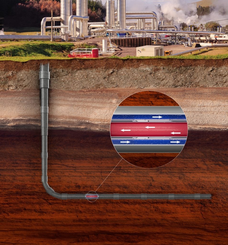 THERMOCASE® VIT - Geothermal geothermal - Solutions