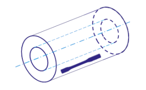 Sour Service - Solutions