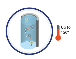 13Cr and Super 13Cr - Solutions