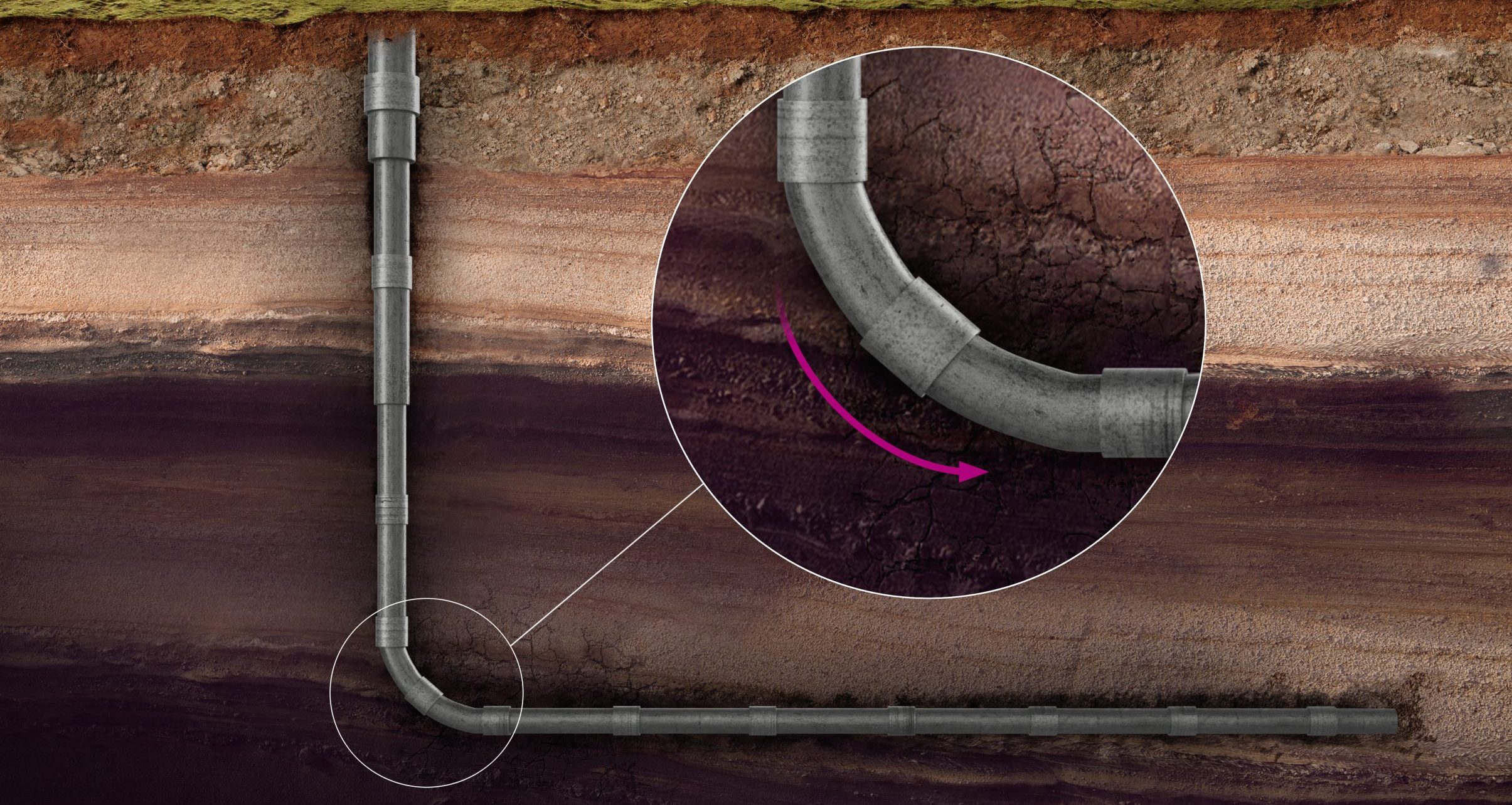 Solutions for Shale Wells - Gas and Oil OCTG